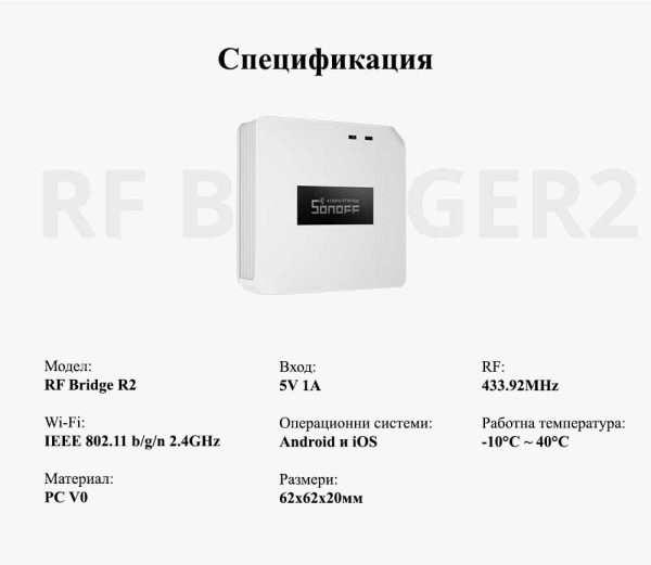 SONOFF RF BridgeR2 433MHz Интелигентен мост – За вашият интелигентен ...