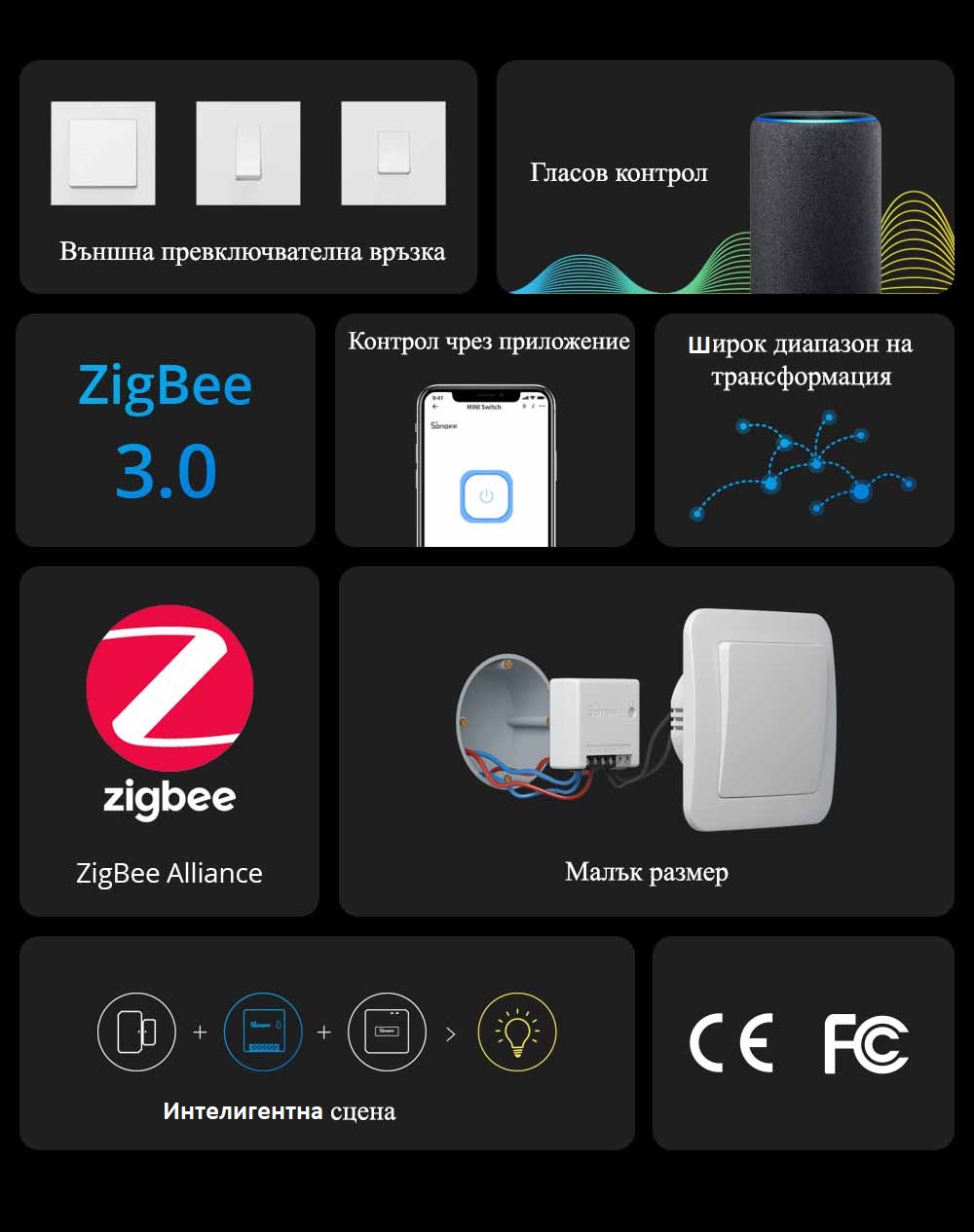 SONOFF ZBMINI Zigbee Двупосочен Интелигентен Превключвател – SONOFF ...