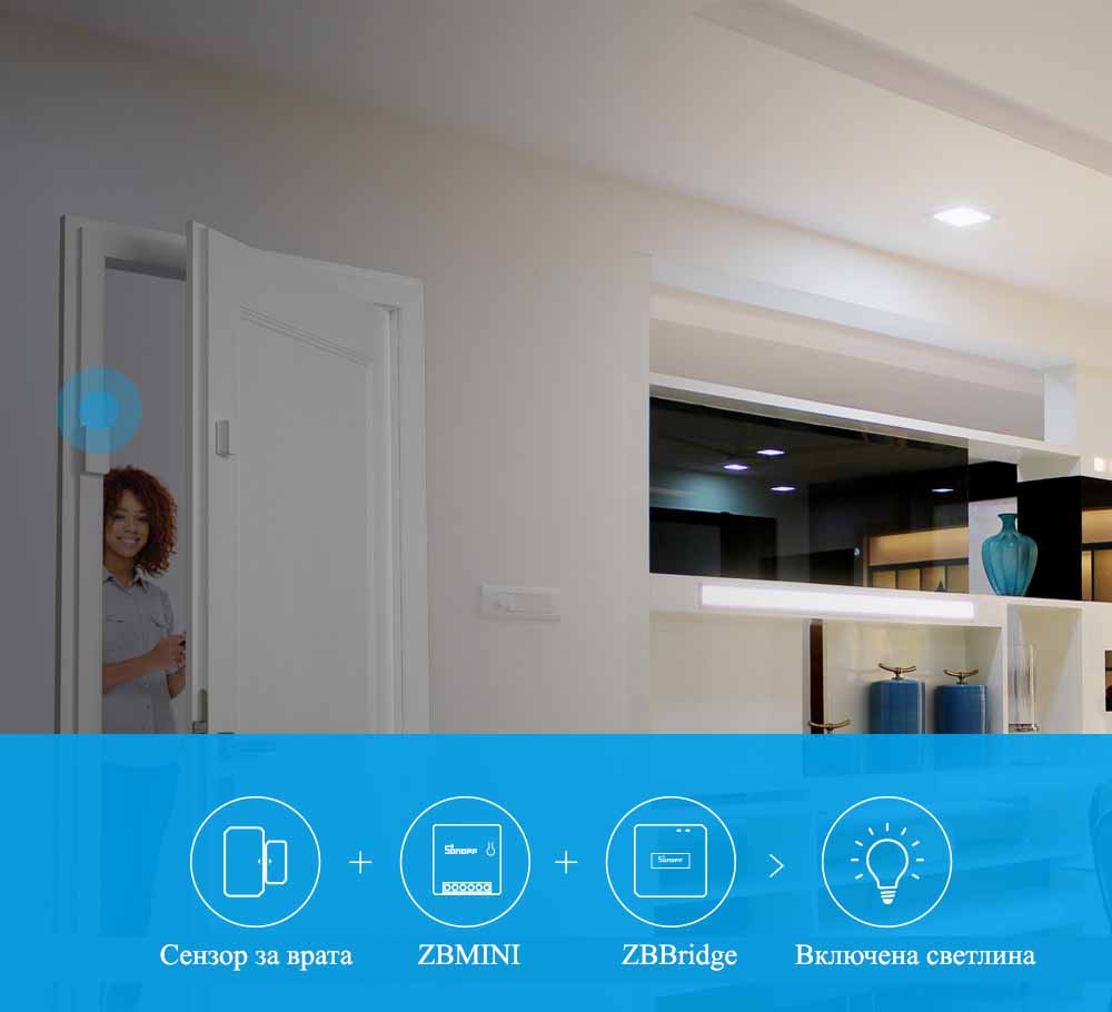 SONOFF ZBMINI Zigbee Двупосочен Интелигентен Превключвател – SONOFF ...